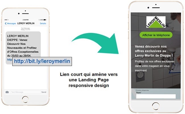 Campagne SMS - Envoyez vos SMS marketing en quelques clics